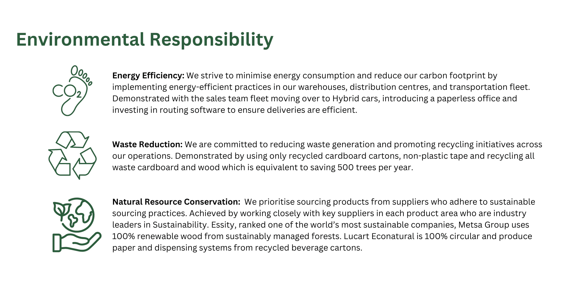 ESGT Strategy | IG Group UK